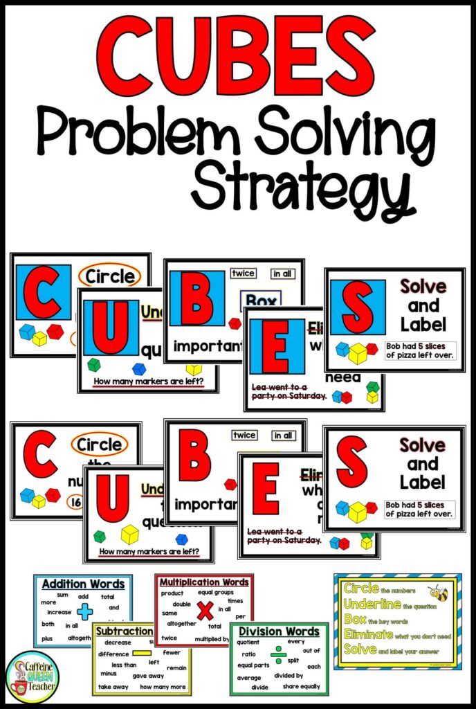 Struggling with math story problems? CUBES to the Rescue! - Caffeine ...