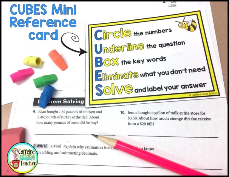 How to Teach Math Word Problems - CUBES Math Strategy - Caffeine Queen ...
