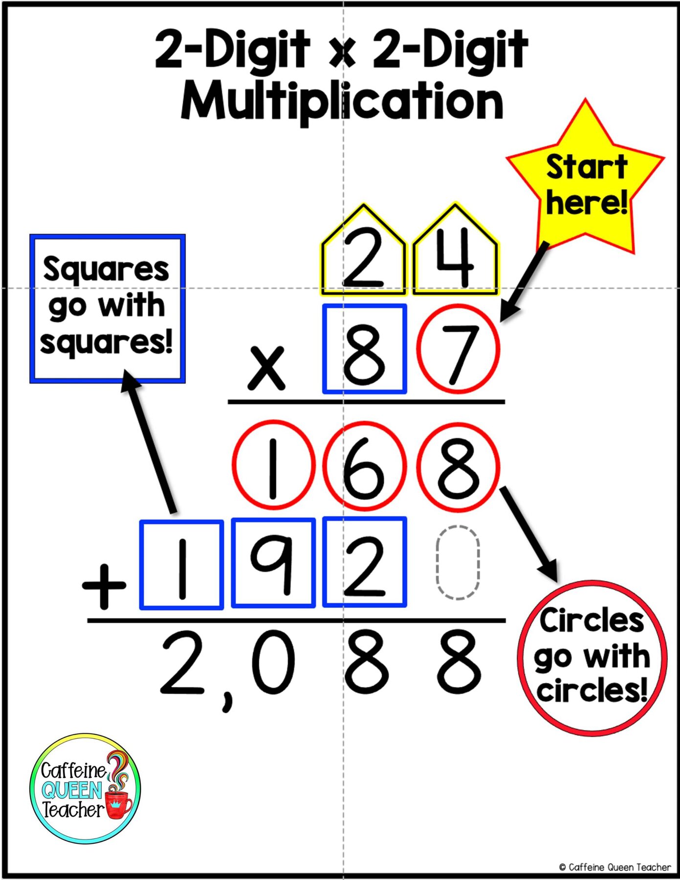 2-Digit Multiplication Made Easier! - Caffeine Queen Teacher
