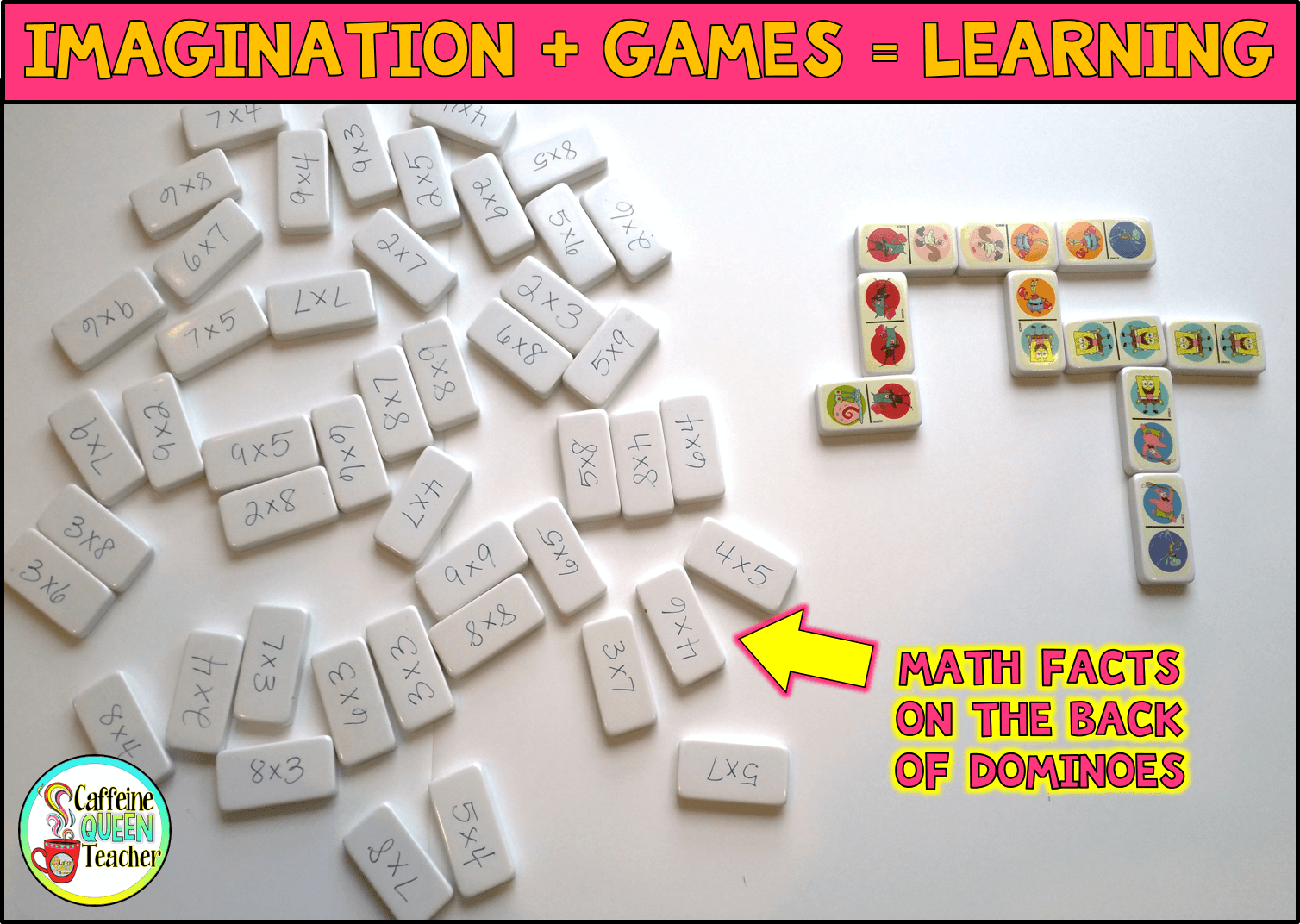 3 Ideas for Teaching Multi-Digit Multiplication - Caffeine Queen Teacher