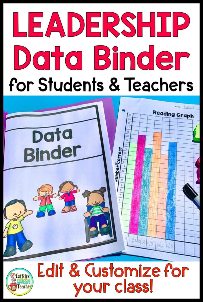 Student Leadership Resources for Classrooms - Caffeine Queen Teacher