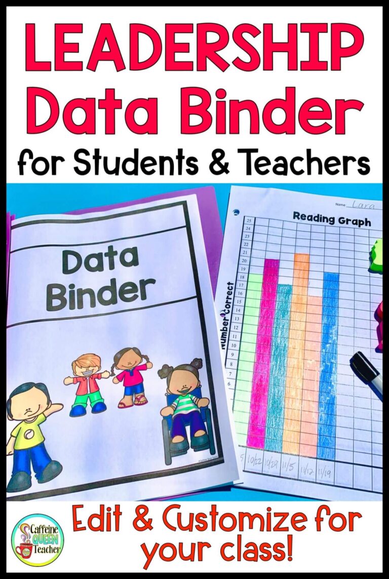 Student Leadership Resources for Classrooms - Caffeine Queen Teacher