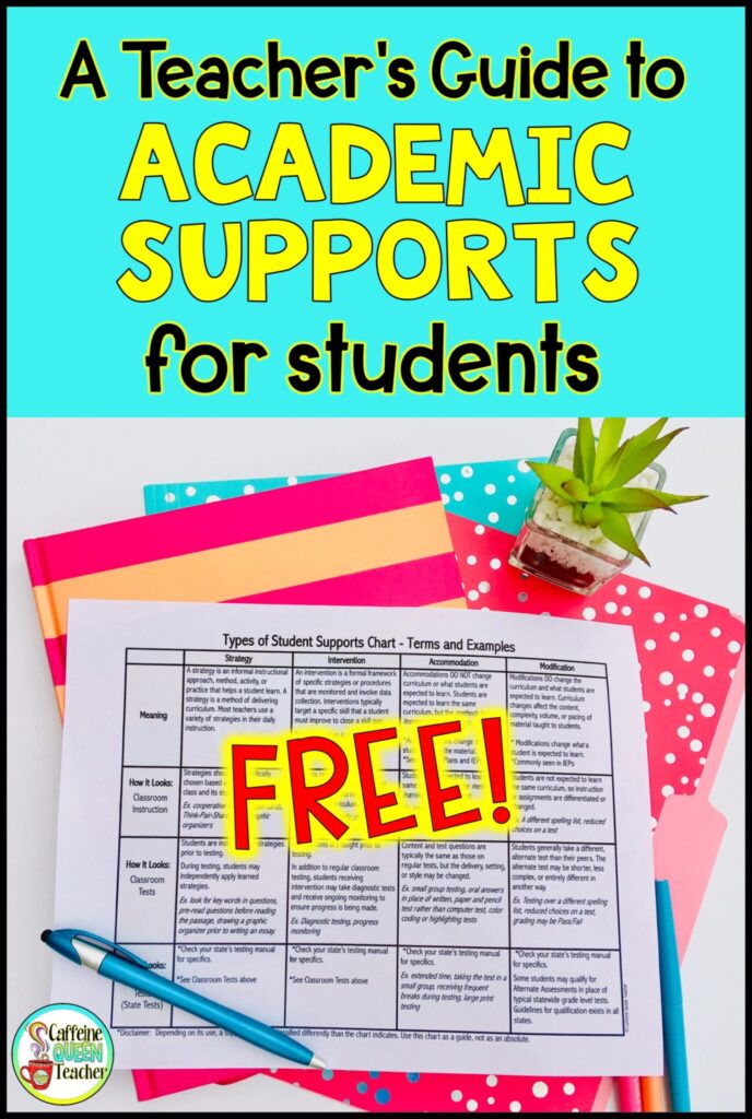 What Teachers Need to Know About Academic Supports - Caffeine Queen Teacher