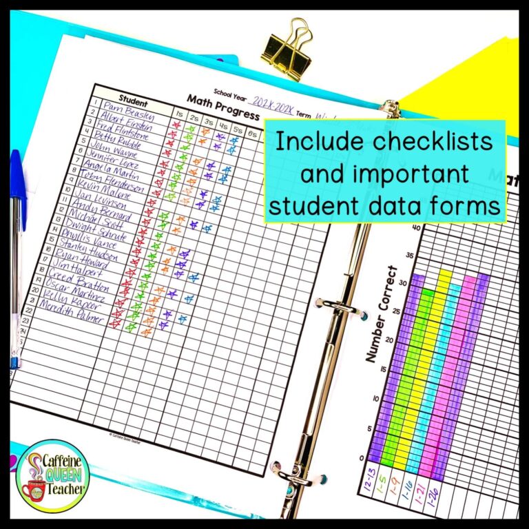 Teacher Binder Organization Step-By-Step - Caffeine Queen Teacher