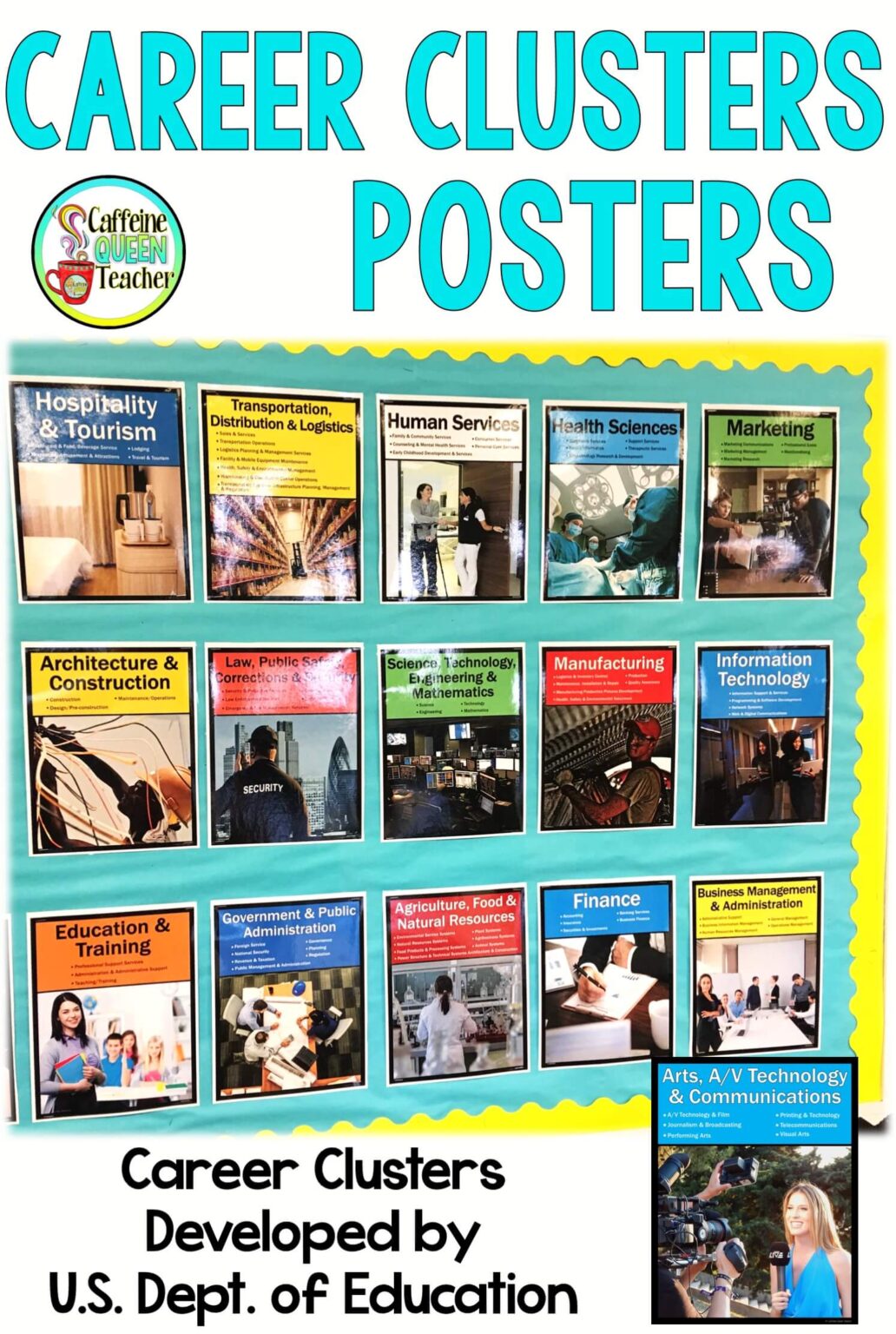Career Clusters and Pathways Posters - Caffeine Queen Teacher