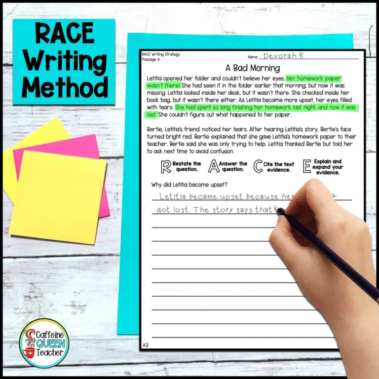 How to Teach the RACE Writing Strategy - Caffeine Queen Teacher