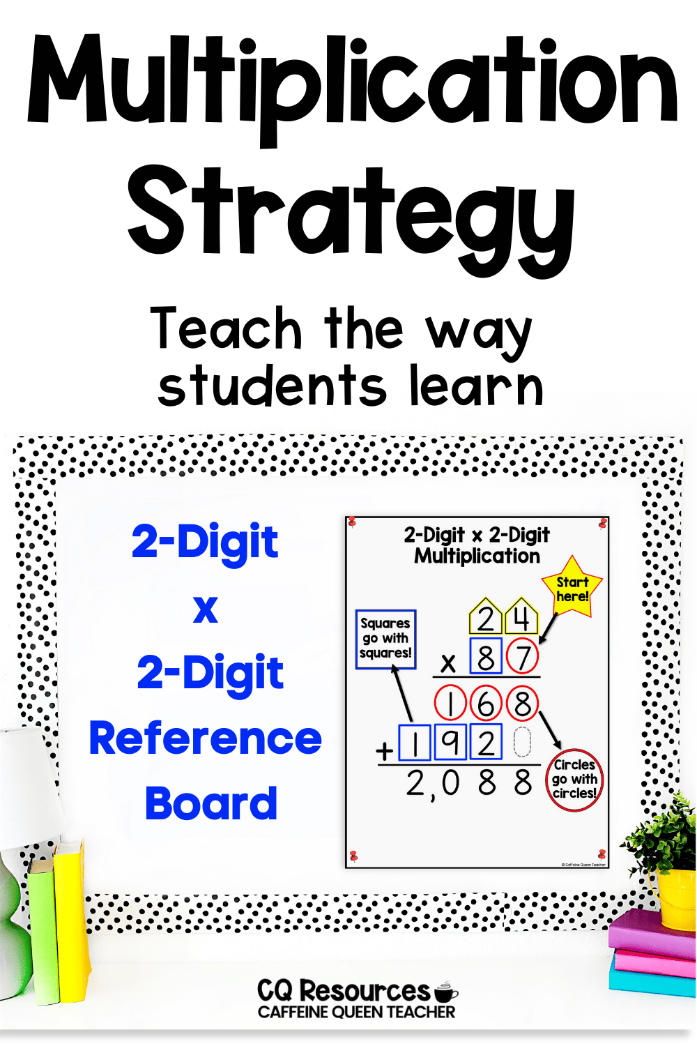 How to Teach Multi-Digit Multiplication and Long Division - Caffeine ...