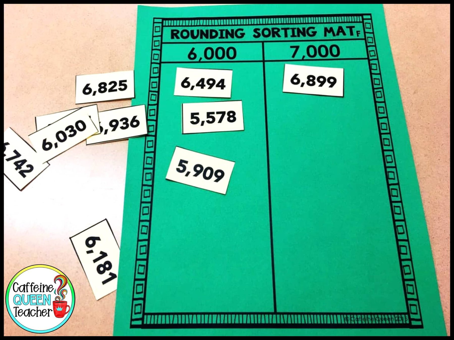 Place Value - Practice for Success - Caffeine Queen Teacher